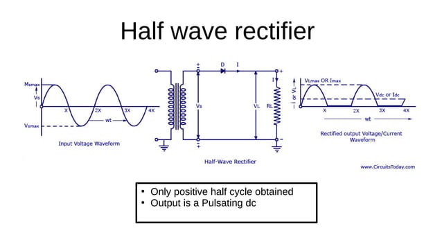 Half-wave-rectifier.pdf