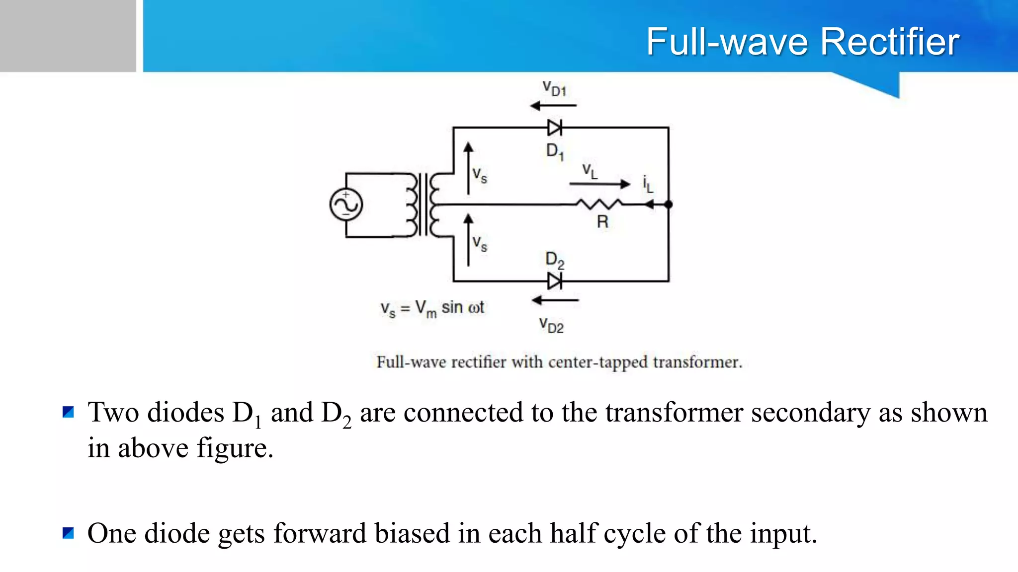 Half- wave and Full-wave Rectifiers.pptx