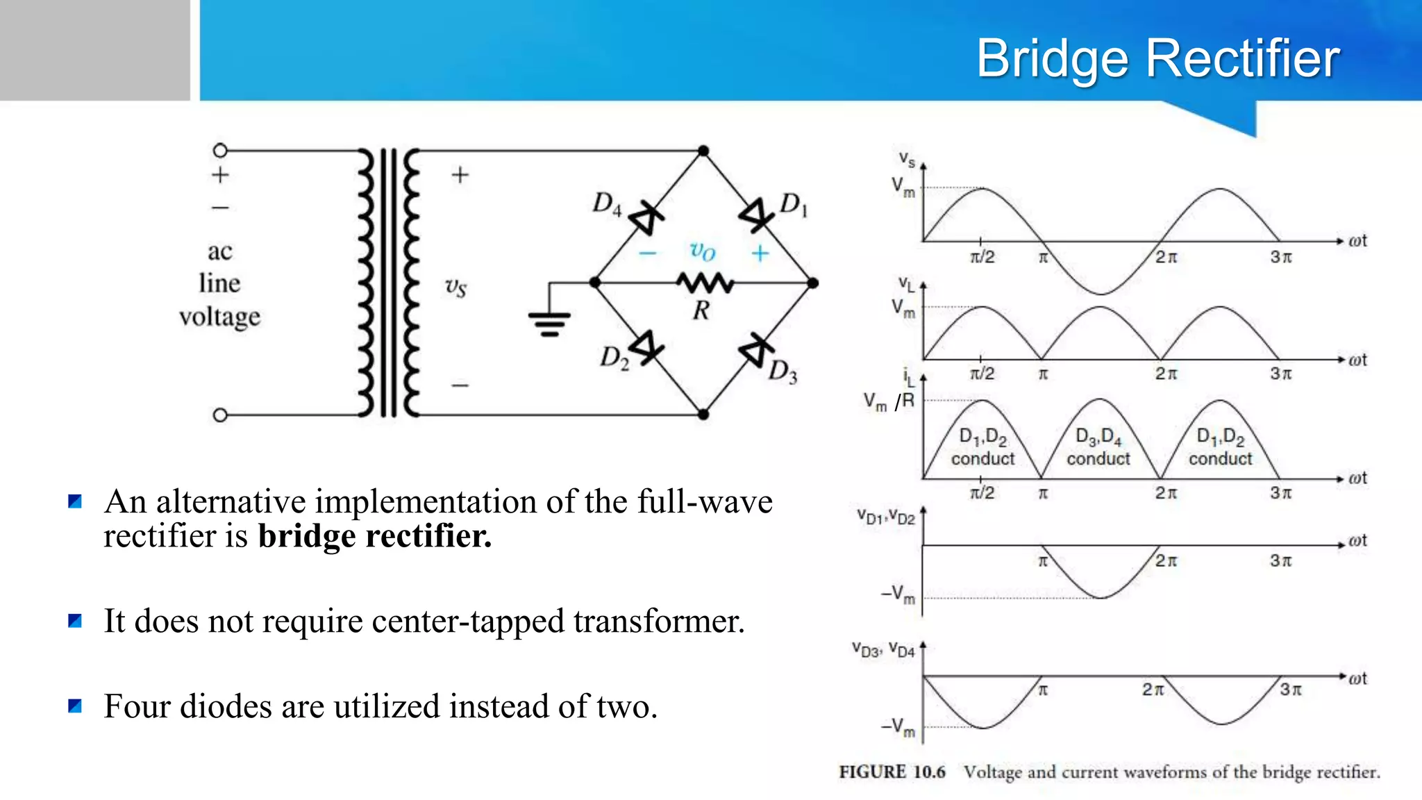 Half- wave and Full-wave Rectifiers.pptx