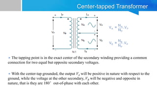 Half- wave and Full-wave Rectifiers.pptx