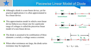 Half- wave and Full-wave Rectifiers.pptx