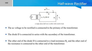 Half- wave and Full-wave Rectifiers.pptx