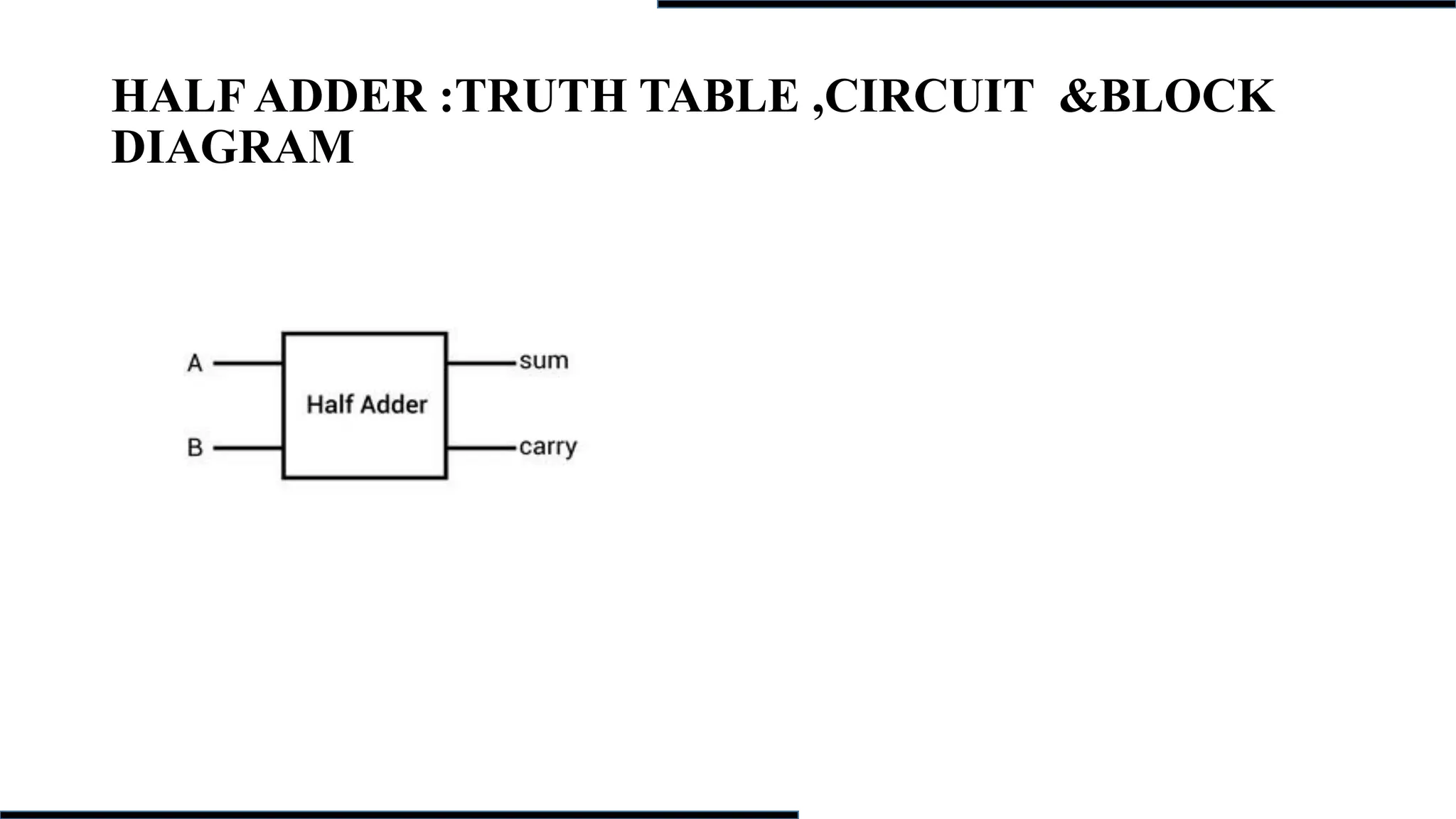 HALF ADDER in Digital Electronics /Computer Organization | PDF