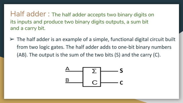 Half adder and full adder | Digital electronics | engineering | PPTX