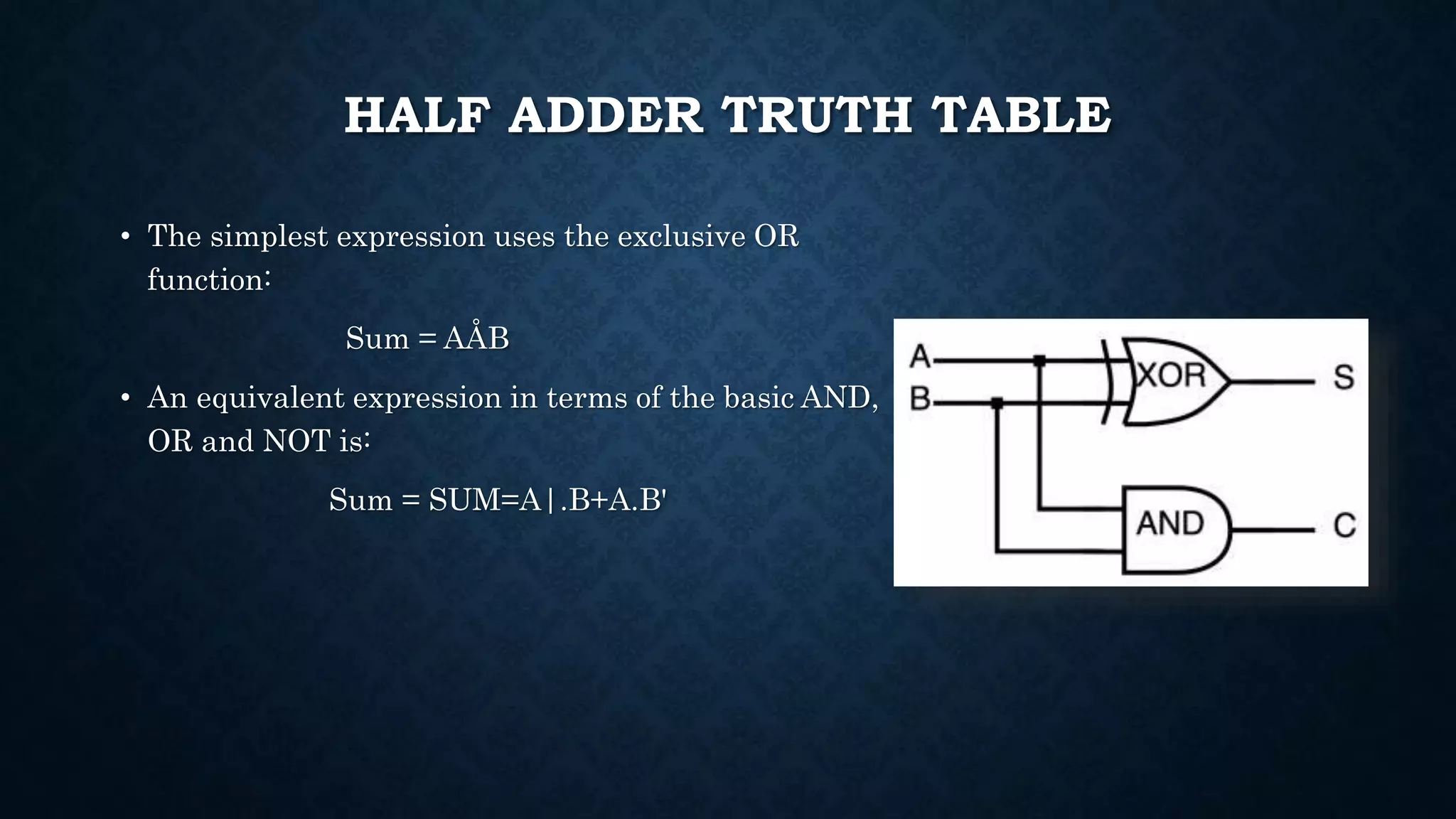 Half adder and full adder | PPT