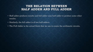 Half adder and full adder | PPTX