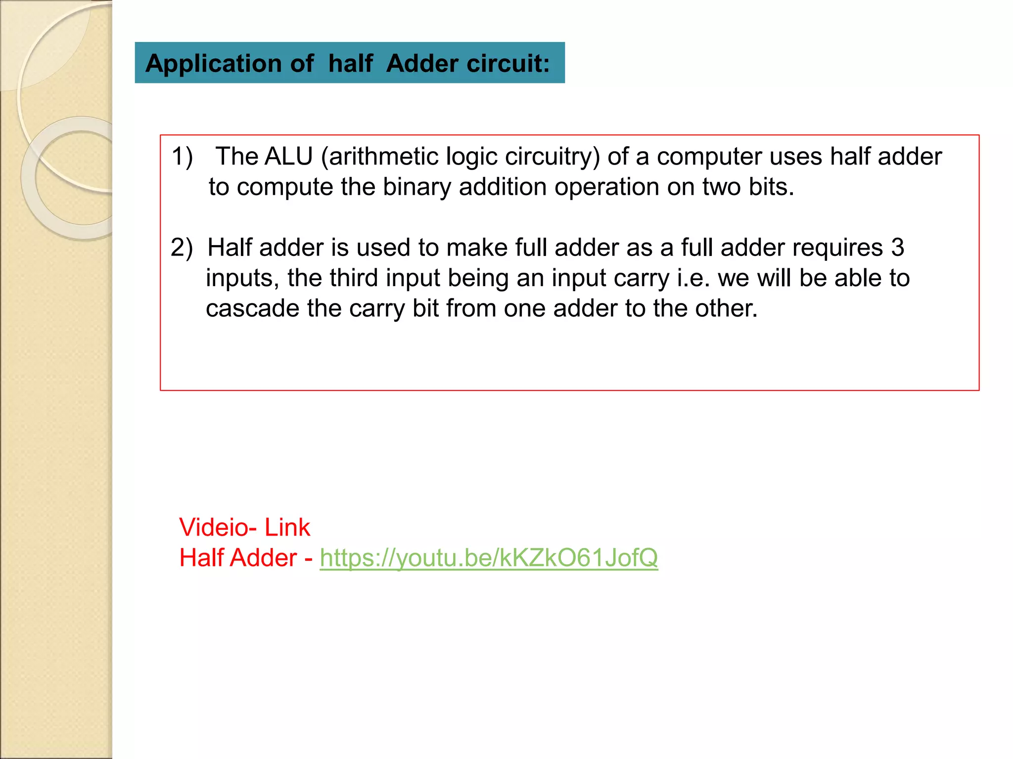 Half Adder and Full adder BY Dr. Manoj Baloni.ppt