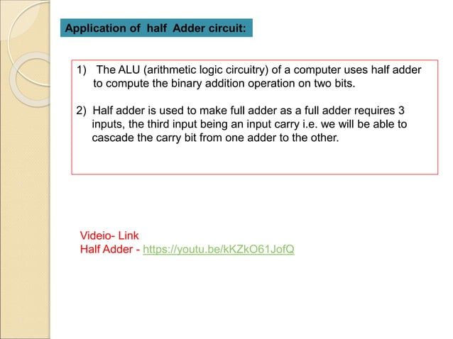 Half Adder and Full adder BY Dr. Manoj Baloni.ppt