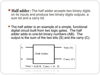 half adder and full adder for logic gate | PDF