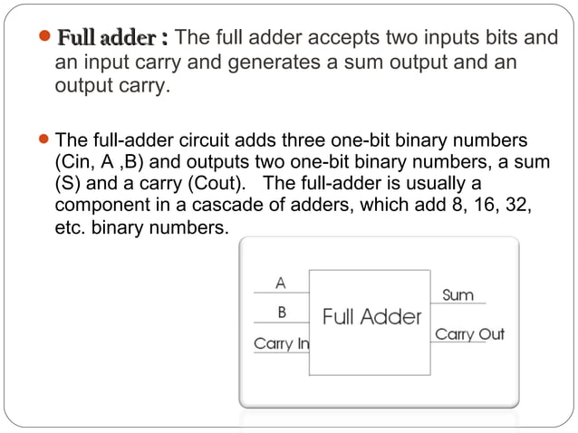 half adder and full adder for logic gate | PDF