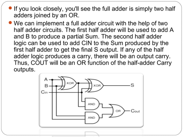 half adder and full adder for logic gate | PDF