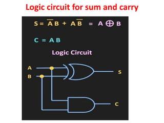 Half Adder Full Adder In Combinational Circuits Pptx