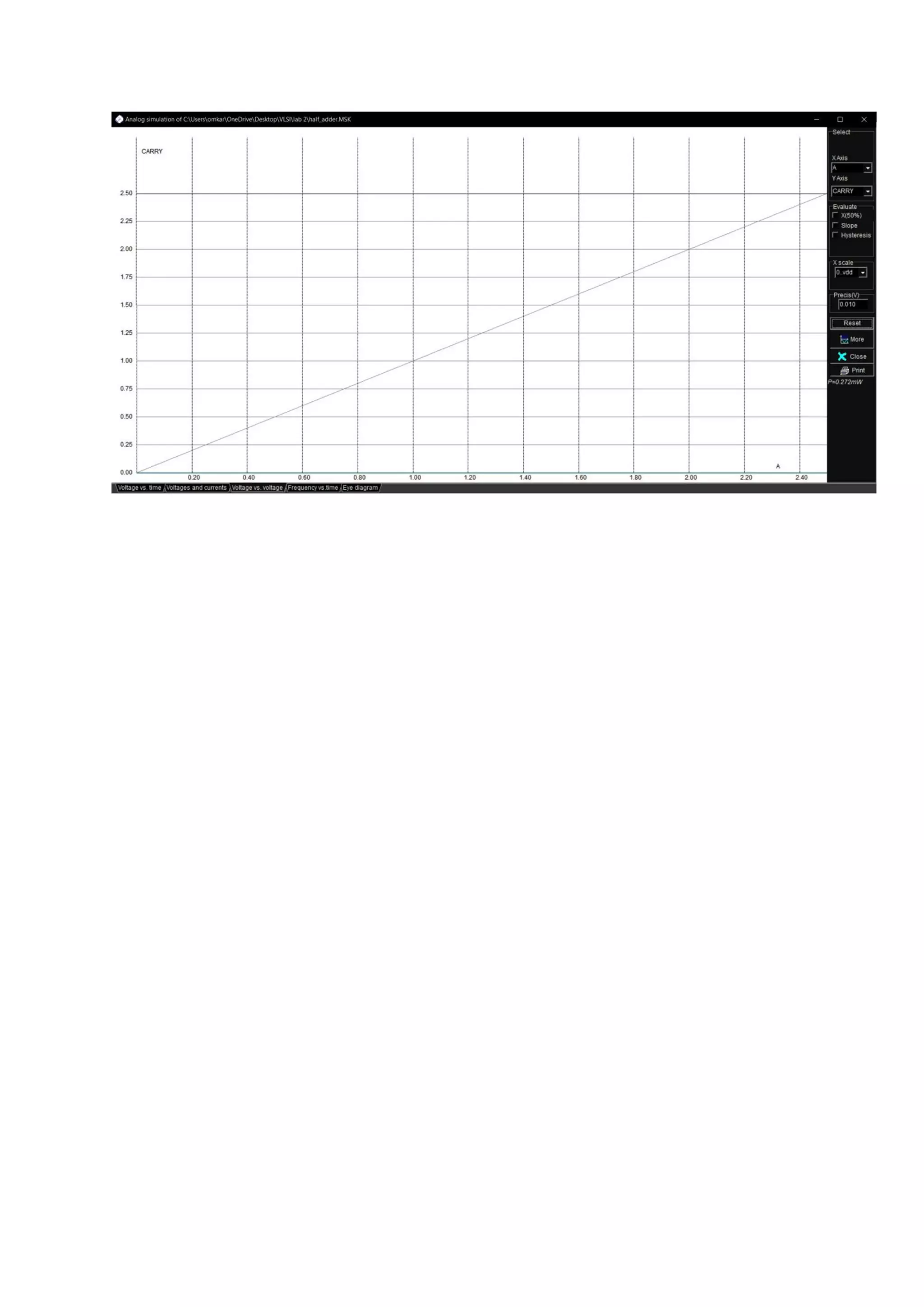 Half adder lab in Microwind | PDF