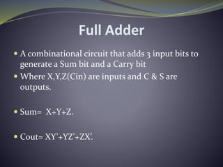 What is Adder-Half and Full Adder | PPT