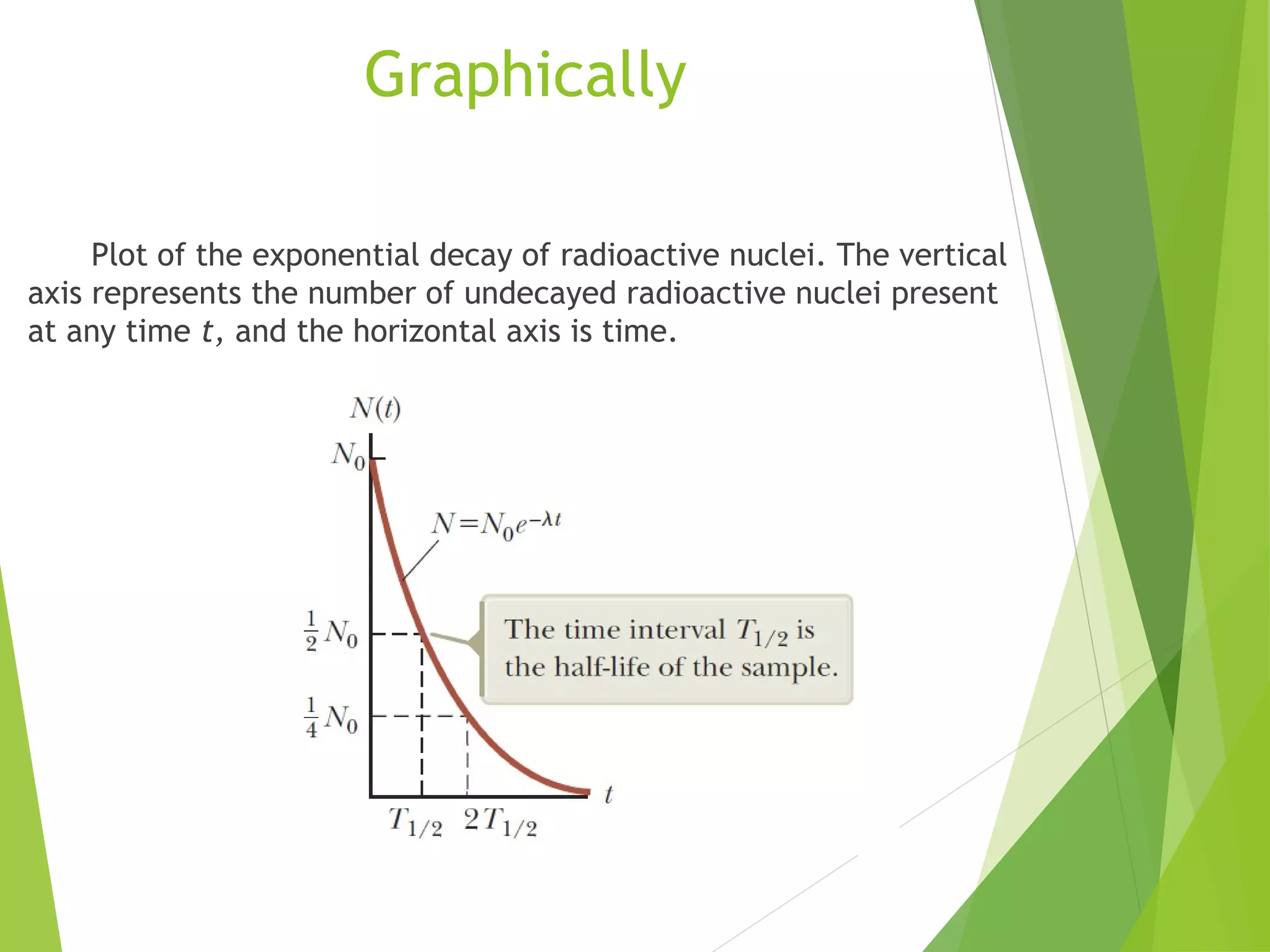 Half life | PPT | Chemistry | Science