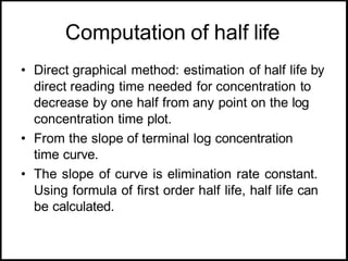 Half Life of Drug, Introduction, types.pptx