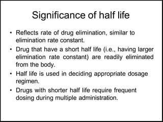 Half Life of Drug, Introduction, types.pptx