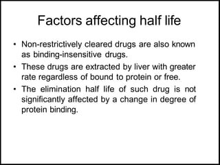 Half Life of Drug, Introduction, types.pptx