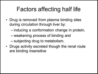 Half Life of Drug, Introduction, types.pptx