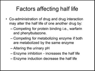 Half Life of Drug, Introduction, types.pptx