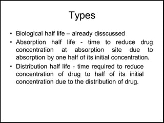 Half Life of Drug, Introduction, types.pptx