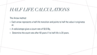Understanding Half-Life: Radioactive Decay and Calculations Explained | PDF