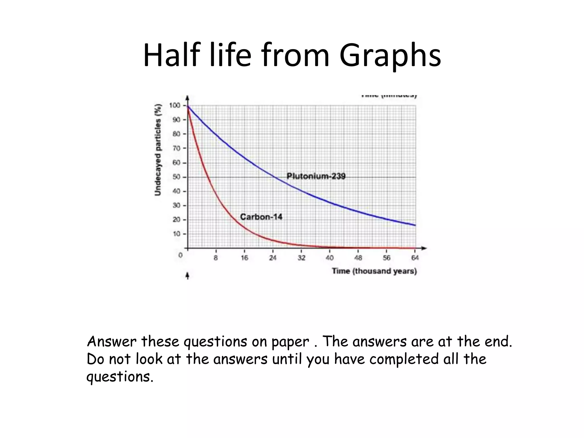 Half life from graphs | PPTX