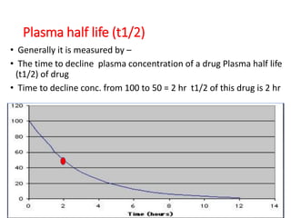 Half life ppt | PPTX
