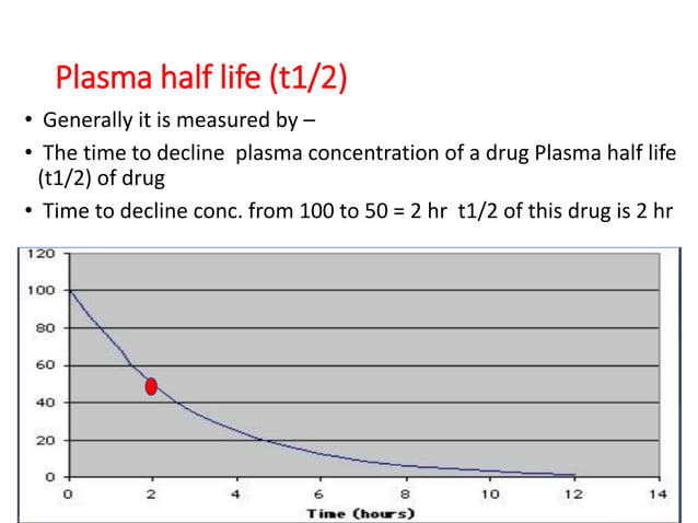 Half life ppt | PPTX