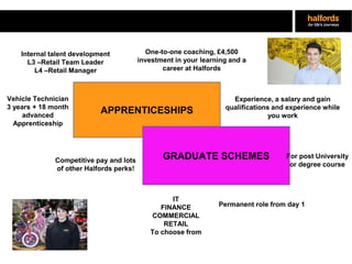 Halfords slide deck (final) | PPTX
