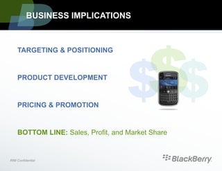 Research Proposal: BlackBerry vs. iPhone | PPT