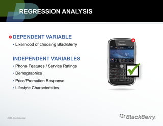 Research Proposal: BlackBerry vs. iPhone | PPT