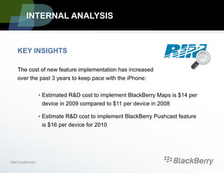 Research Proposal: BlackBerry vs. iPhone | PPT