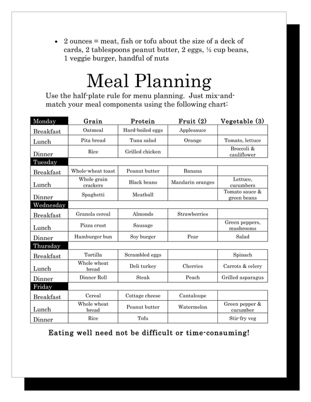 Half Plate Rule | DOC | Healthy Cooking and Eating | Food & Drink