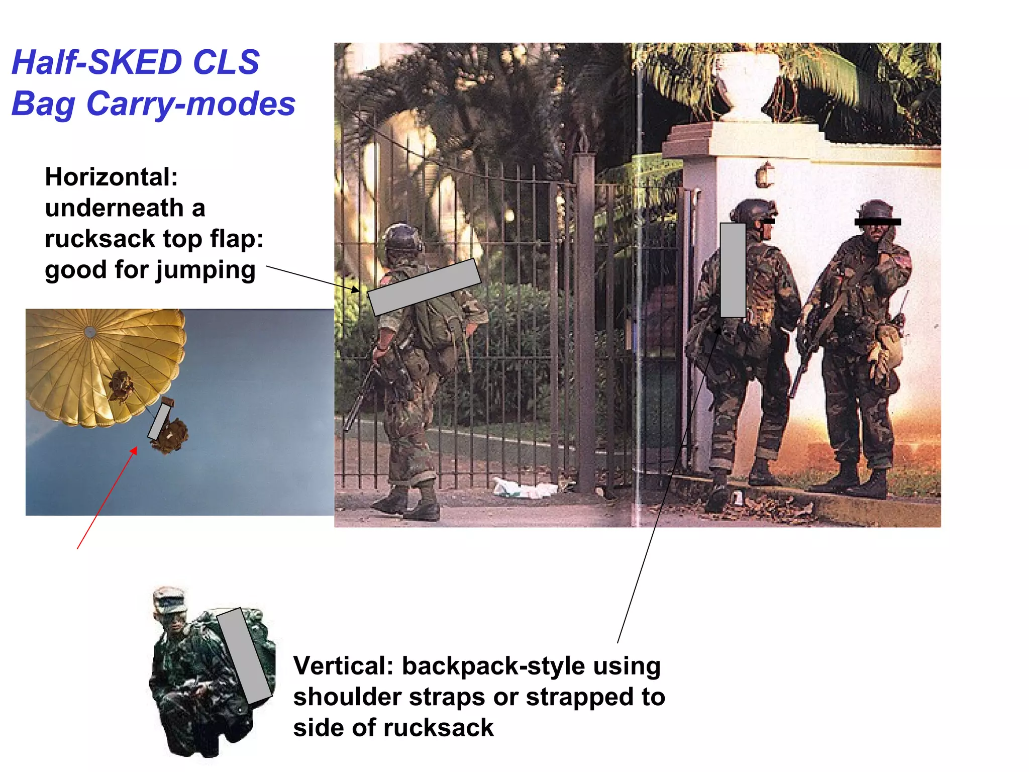 Half-Sked CLS Bag v2.0 | PPT