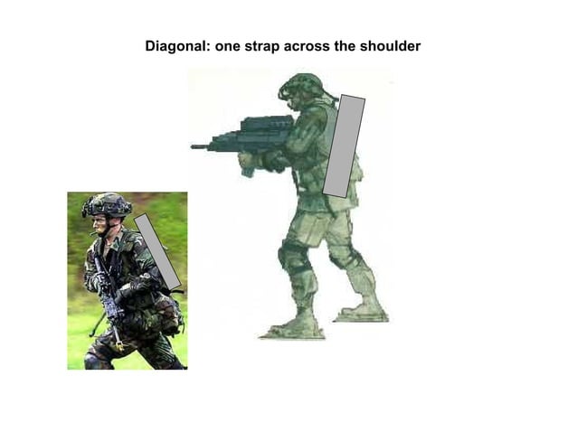 Half-Sked CLS Bag v2.0 | PPT