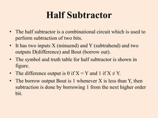 Half Subtractor.pptx