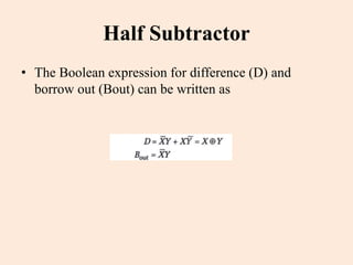 Half Subtractor.pptx