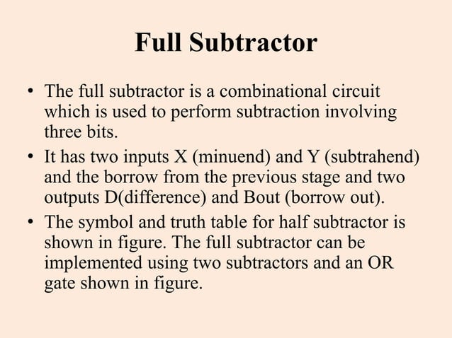 Half Subtractor.pptx