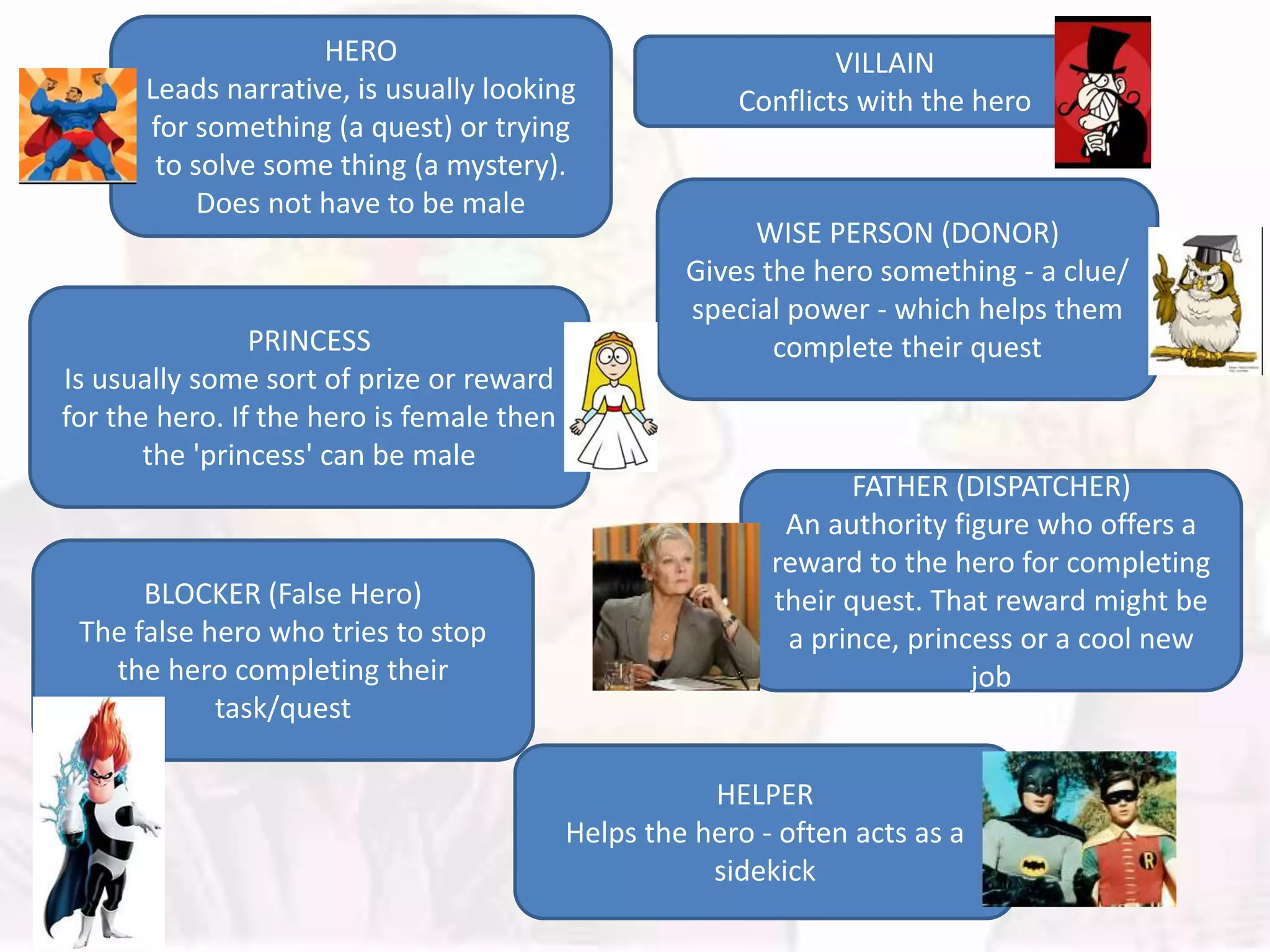 Half term homework (Yr9) | PPT