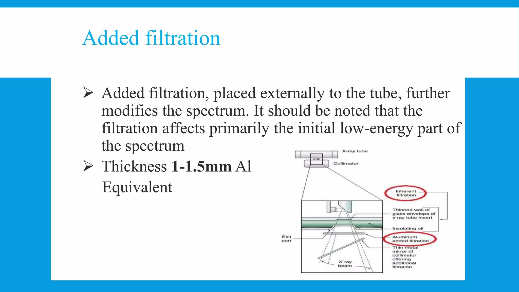 Half value layer.pptx