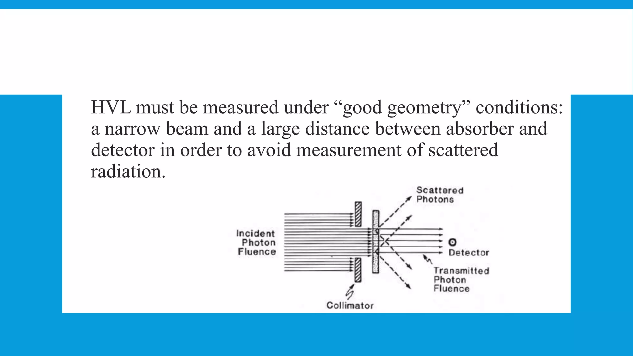 Half value layer.pptx