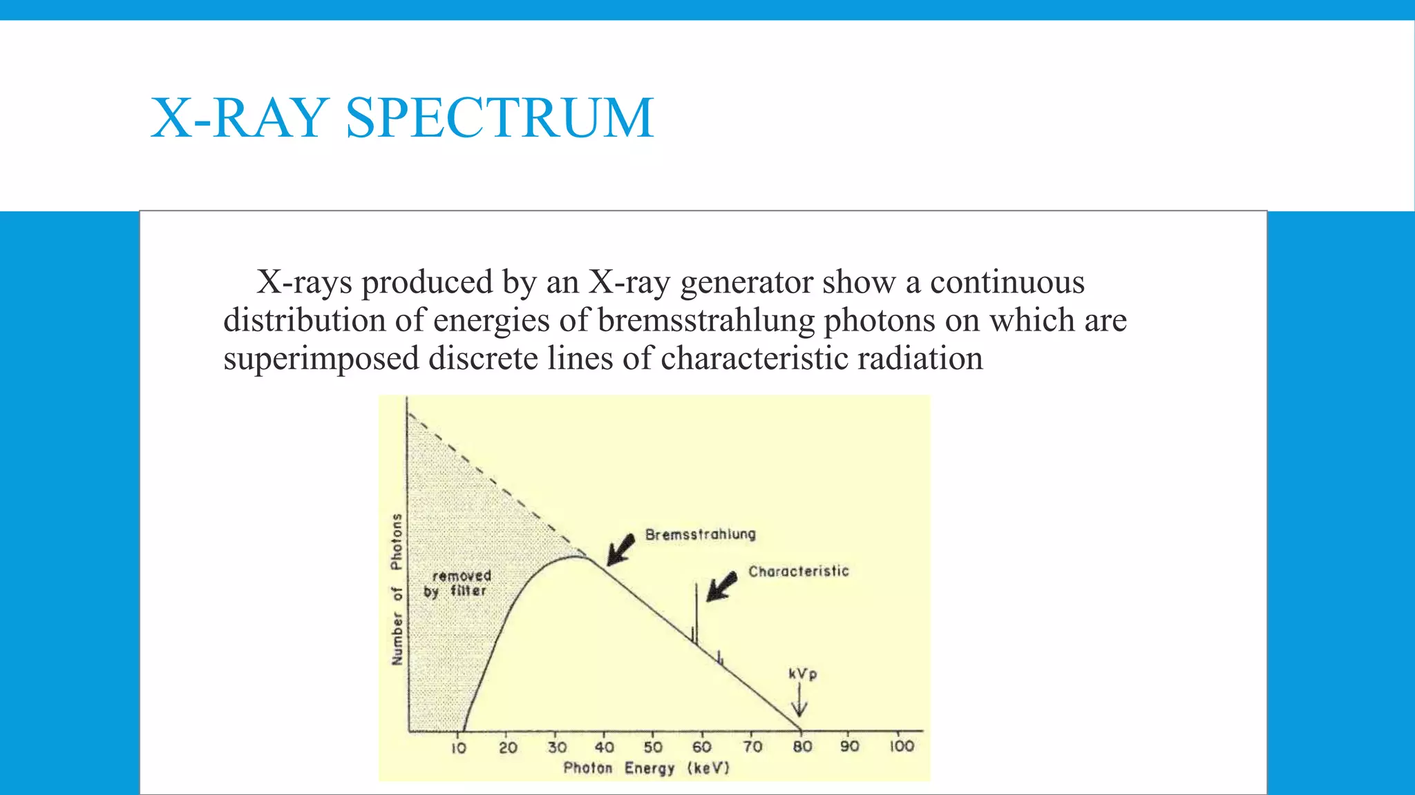 Half value layer.pptx
