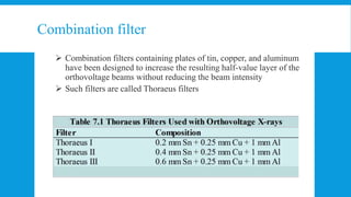 Half value layer.pptx