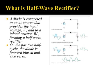 Half and full wave rectifier new arrivals
