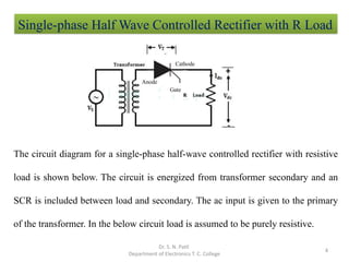 Half Wave Controlled Rectifier with Resistive Load.pptx