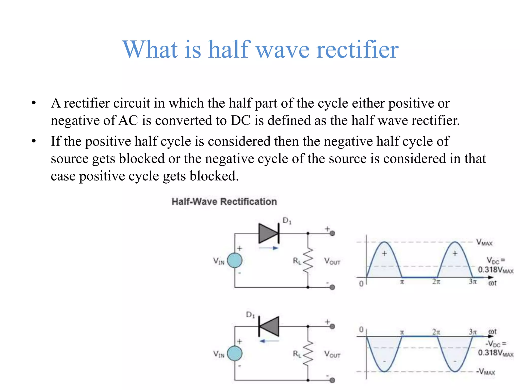 half wave rectifer.pptx