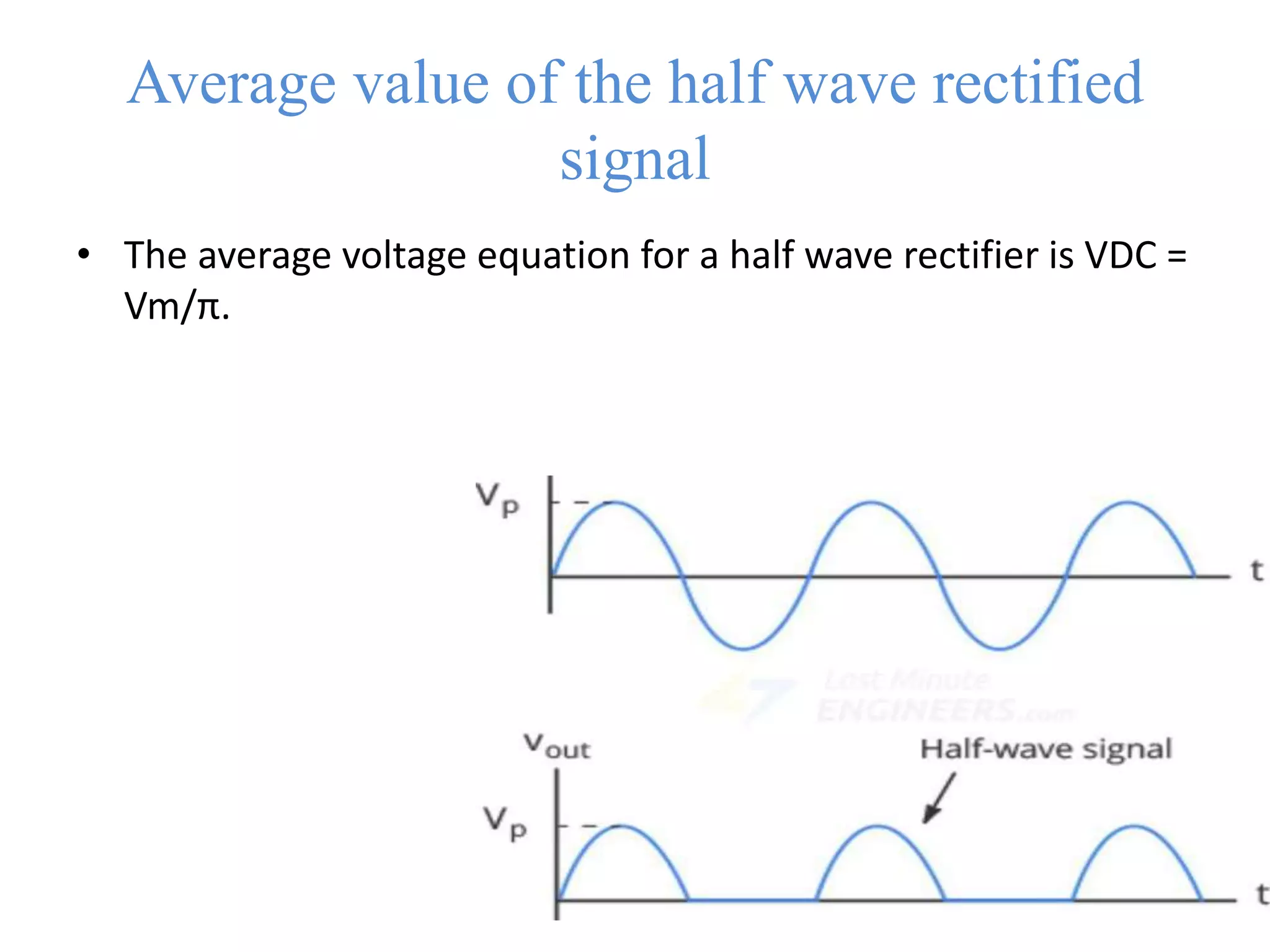 half wave rectifer.pptx