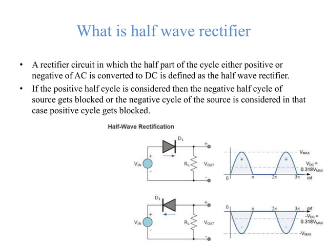 half wave rectifer.pptx | Consumer Electronics | Technology & Computing