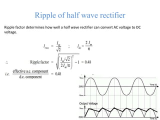 half wave rectifer.pptx